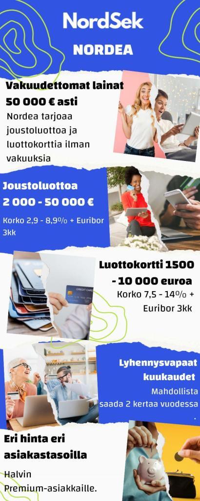 Nordea - Pankki Vertailussa
